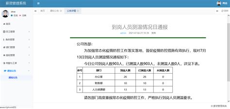 薪资管理系统 Csdn博客