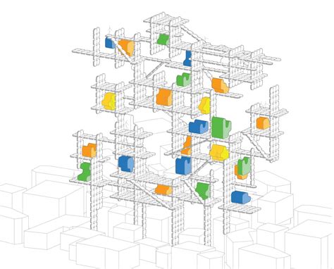 Scaffolding Architectural Design Archive By Dpa