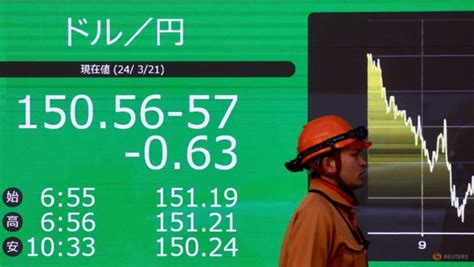 Us Inflation Data Lifts Global Stocks Lowers Treasury Yields Cna