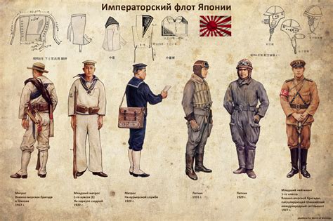 Форма Немецких Моряков Второй Мировой Войны Фото Telegraph
