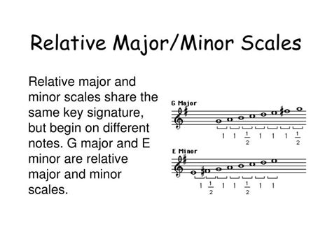 Major Scales And Relative Minor Chart Relative Major And Minor Scales Chart