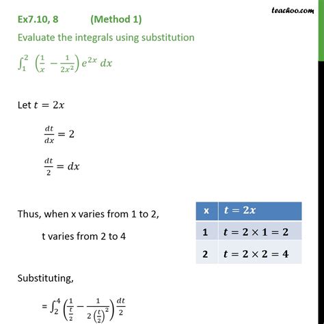 Ex 710 8 Evaluate Integral 1x 1 2x2 E2x Dx Ex 710