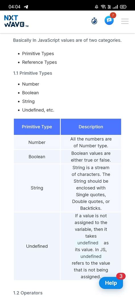 Sudheer Kumar Modalavalasa On Linkedin Cheat Sheet Of Primitive Types