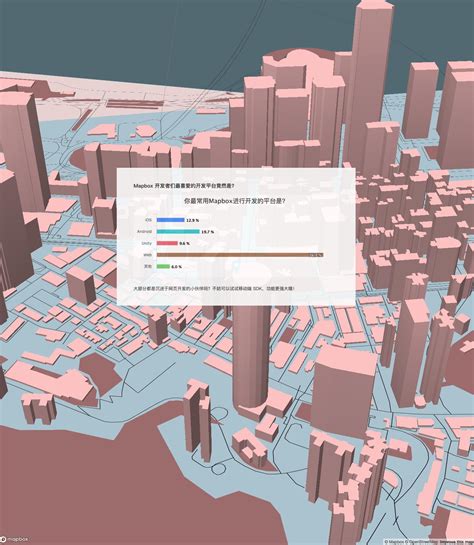 Mapbox