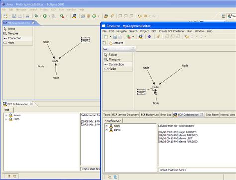 Figure 12 From Towards Computer Supported Collaborative Software