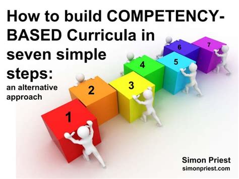 Competency Based Curriculum Development Pdf