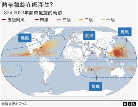 颶風米爾頓襲美國：今年風暴為何如此猛烈？ Bbc News 中文