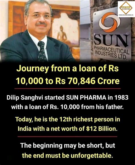 Ankur Gupta Posted On Linkedin