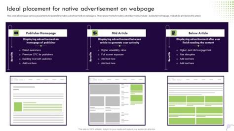 Webpage Performance PowerPoint Templates Slides And Graphics