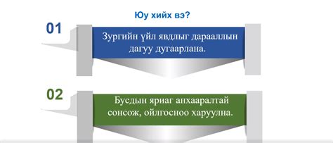 Мэдлээ Цахим контент
