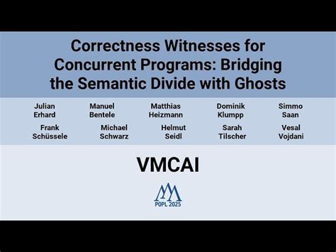 free video correctness witnesses for concurrent programs bridging the
