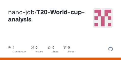 github nanc job t20 world cup analysis