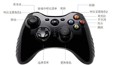 究极风暴4连接第二个手柄为什么没反应 究极风暴4连接第二个手柄没反应原因 梦幻手游网