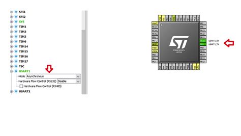 Sending A Text Message Using Sim900 Gsm With An Stm32 Microcontroller