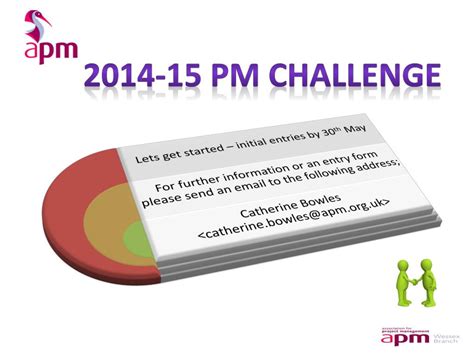 Ppt The Apm Powerpoint Presentation Free Download Id5424588