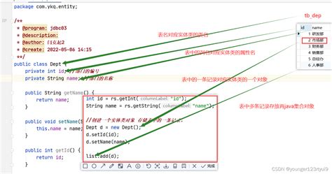 数据库数据与java类大数据库中的数据信息建java类 Csdn博客