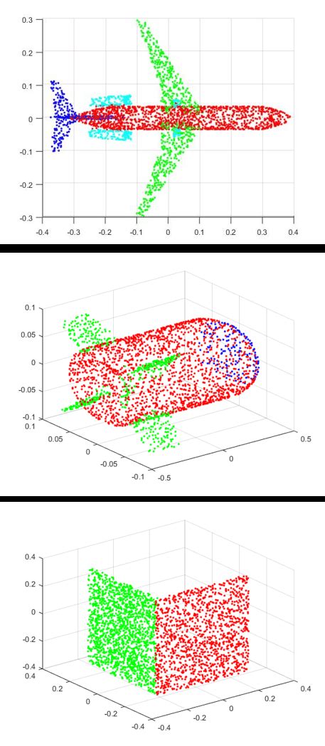 Examples Of Point Cloud Segmentation Download Scientific Diagram