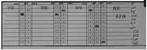 基于pythonopencv智能答题卡识别系统——深度学习和图像识别算法应用含python全部工程源码训练与测试数据集批量处理答题卡