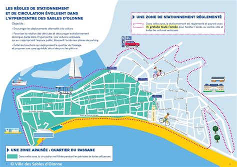 Le Stationnement Aux Sables Dolonne Quest Ce Qui Change