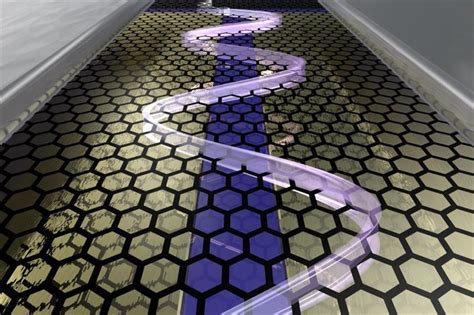 Graphene Researchers Move Electrons Using Electrical And Magnetic Fields