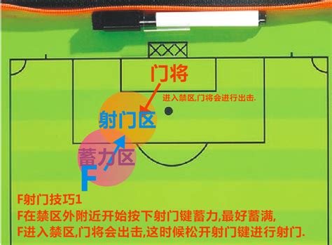 《街头足球》最强攻略之前锋篇 哔哩哔哩