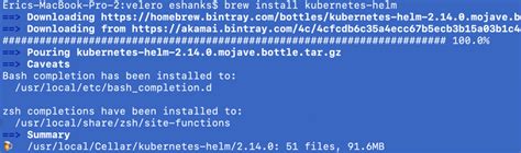 Kubernetes Helm The It Hollow