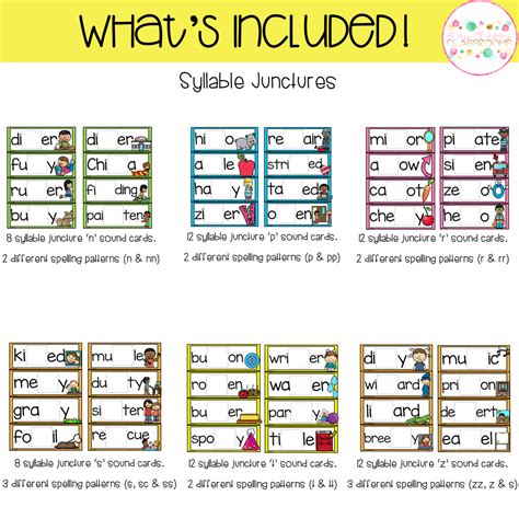 Final Syllables And Syllable Juncture Build A Word Stay Classy Classrooms