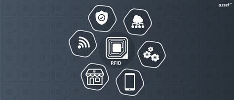 Rfid Technology Benefits And Drawbacks Active Semi Passive And Passive