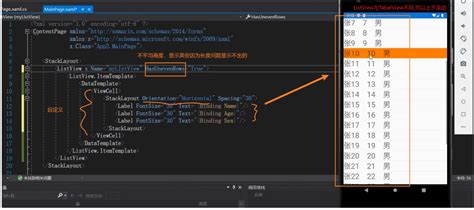 Xamarin移动应用开发入门 不爱菠萝的菠萝君 博客园