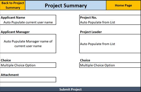 Discussions Power Platform Dynamics Communities