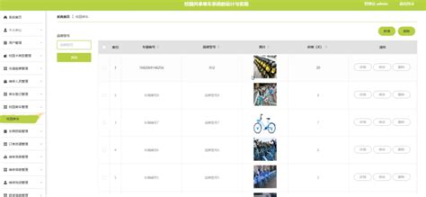 计算机毕业设计springboot校园共享单车系统的设计与实现 基于spring Boot的校园共享自行车管理系统开发与应用 Spring Boot框架下的校园共享单车信息化管理平台设计 Csdn博客