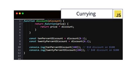 Mastering Currying In Javascript For Pros Codenx