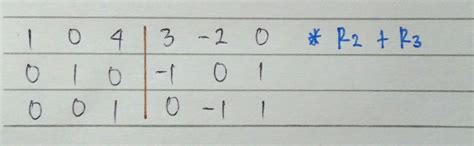 Mencari Invers Matriks Dengan Metode Gauss Jordan Elimination