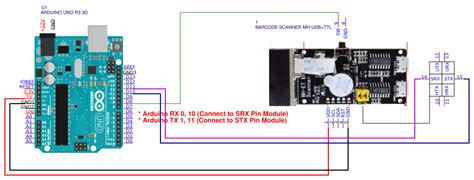 Mh Et Barcode Scanner V30 Problem General Guidance Arduino Forum