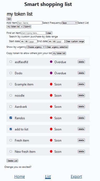 Refactor Move Delete List Functionality To Home · Issue 71 · The
