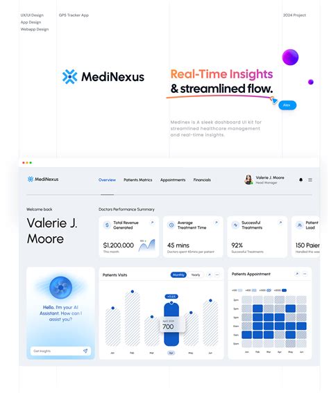 Medical CRM Saas Dashboard Design UI UX Case Study Behance