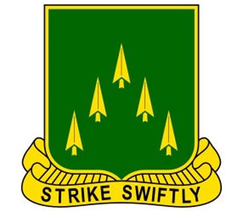 Us Army 70th Armor Regiment Unit Crest Vector Files Dxf Eps Svg Ai Crv Etsy