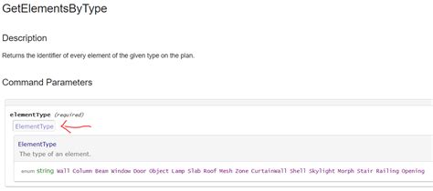 Python Available Element Types Graphisoft Community