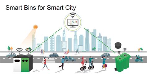Iot Based Municipal Waste Treatment Plant For Smart Cities