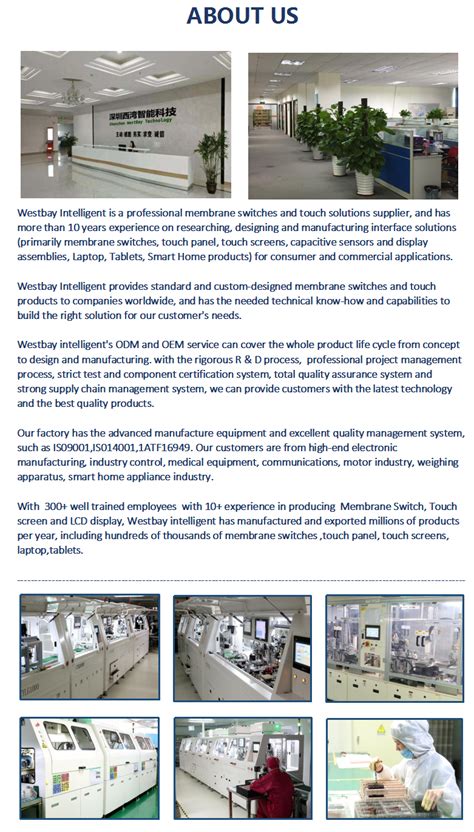 High Density Pressure Distribution Detection Sensor Array Fsr Pressure Sensor Buy Pressure