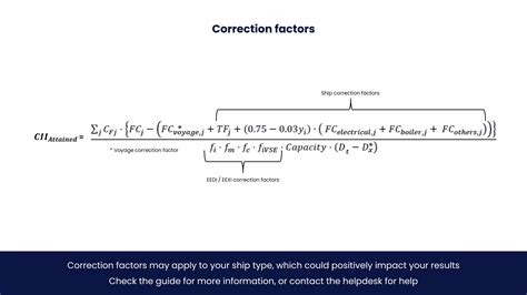 CII Calculator Sustainable Ships