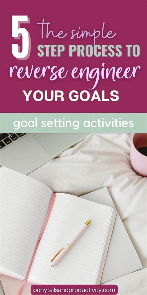 Simple Steps To Reverse Engineer Any Goal Artofit