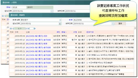 Erp Erpmes