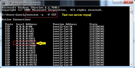 Swing Database Connection Insert Delete Update Eclipse How To Add