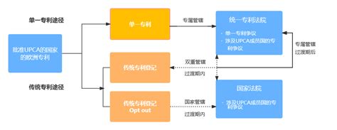 智信禾
