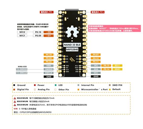 아두이노 Arduino Nano 33 Ble 호환보드 [cmodule 35] 디바이스마트