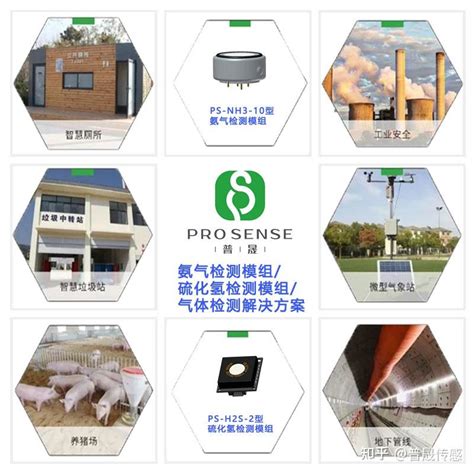 有害气体泄漏使用气体检测解决方案 知乎