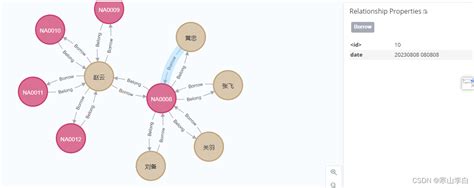 Java实现neo4j数据库连接及增删改查java连接neo4j数据库 Csdn博客