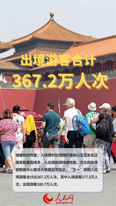 假日消费市场持续升温 “五一”假期国内旅游出游合计295亿人次 文旅·体育 人民网