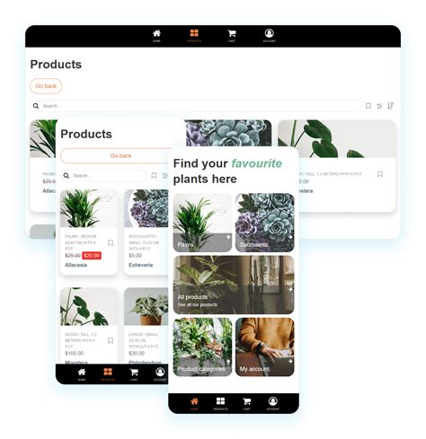 Build A Shopping App For Your Ecommerce Store Fliplet